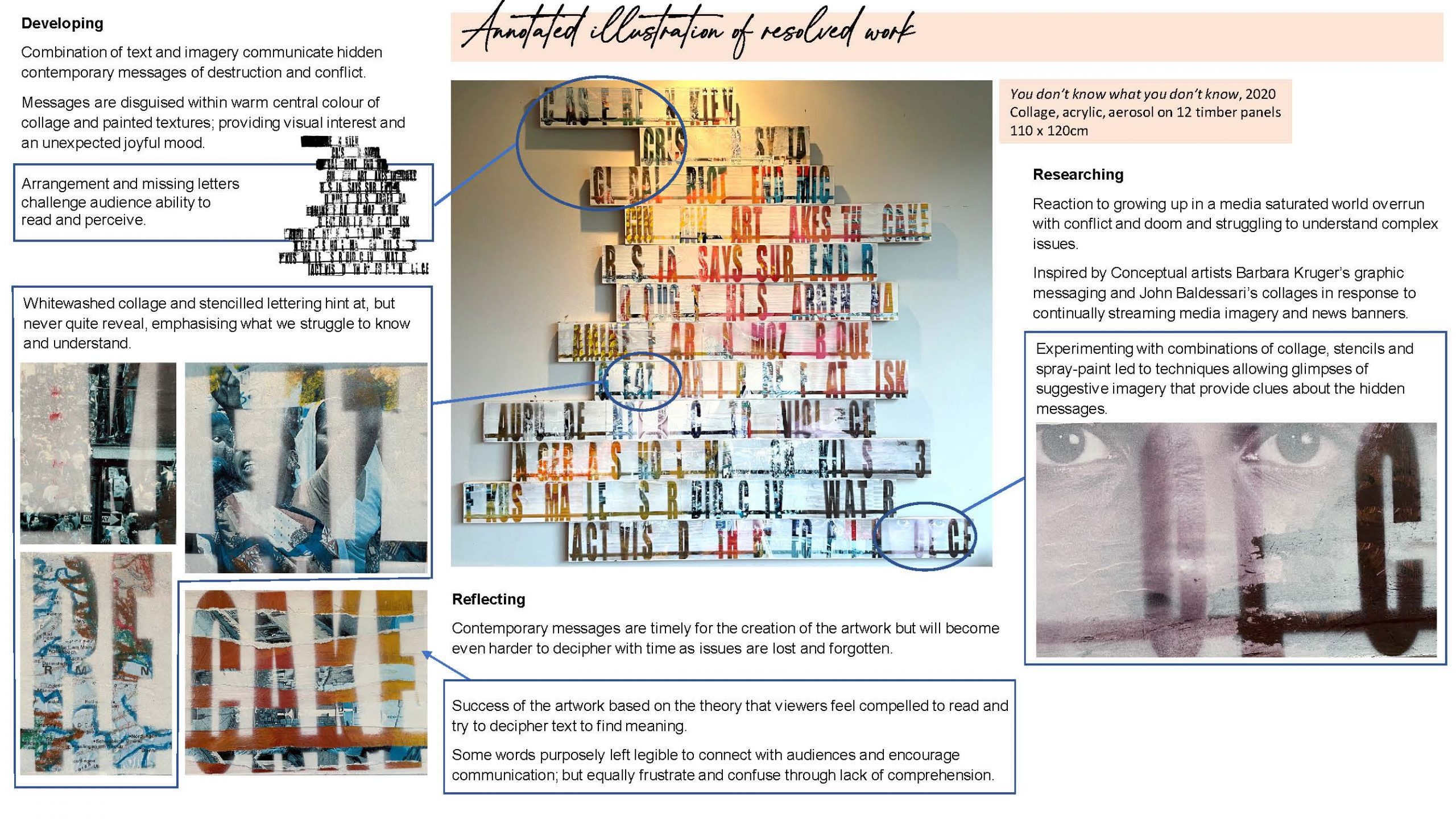 Queensland Art Teachers Association | Annotated illustration